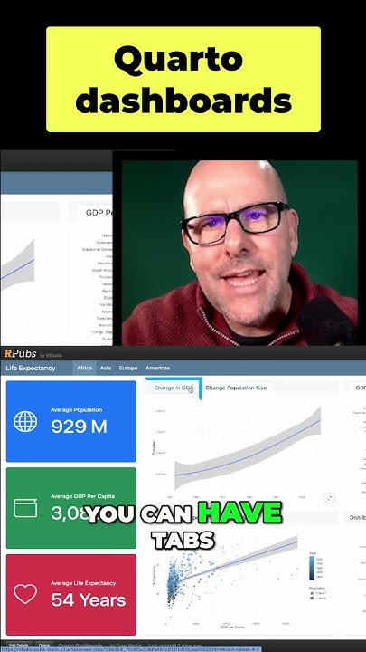Quarto dashboards using R programming - YouTube