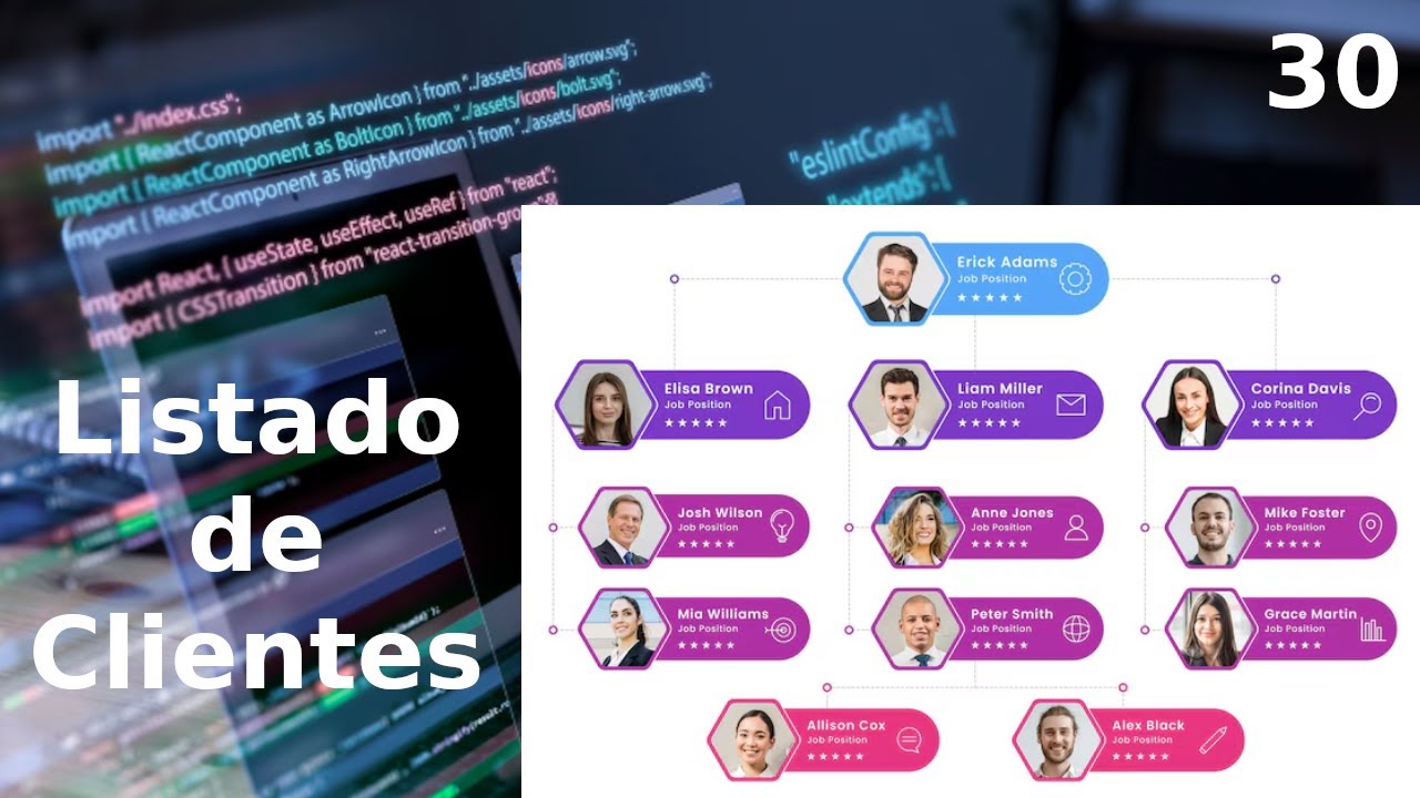 30 Listado de Clientes con Laravel 12: Tabla Pro en el Sistema de ...