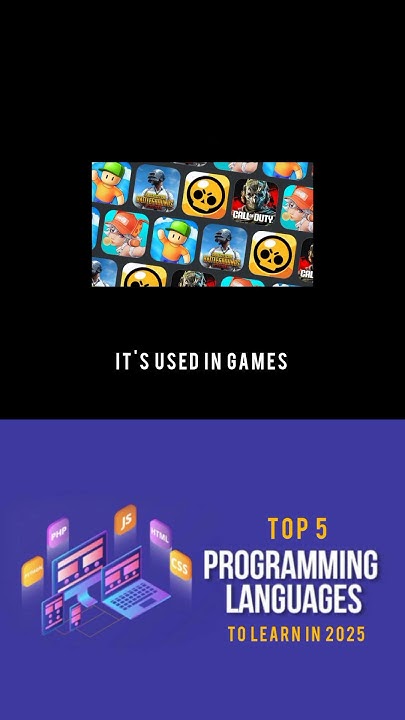 Which language should you learn? Here are the top 5 programming languages & what they’re used ...