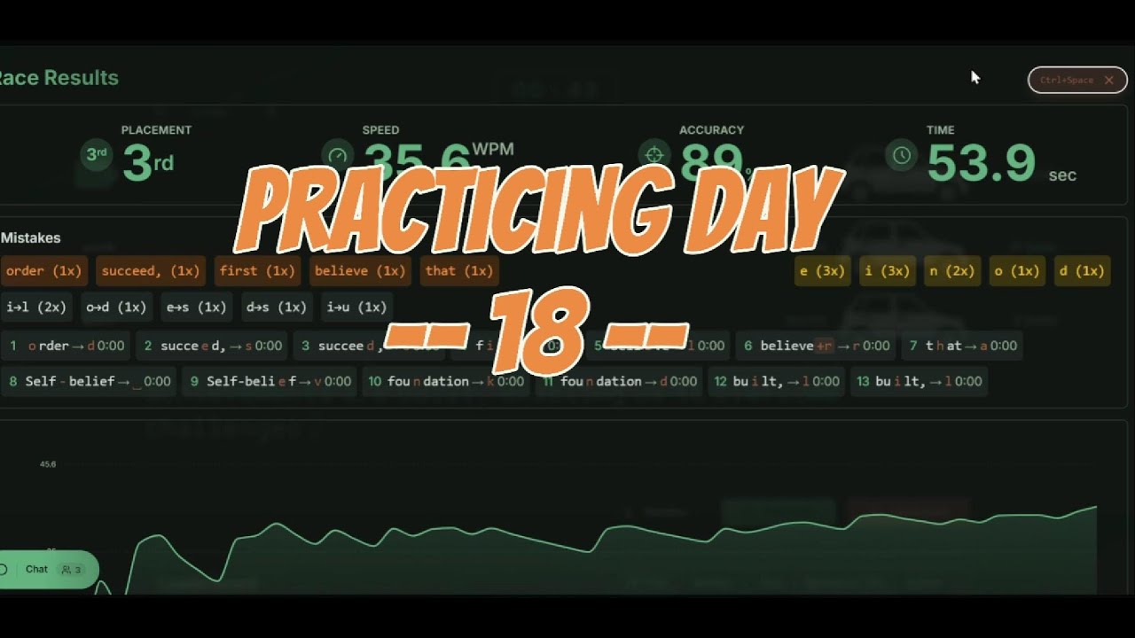 The 100 WPM Journey: Day 18 Starting from 18 WPM - YouTube