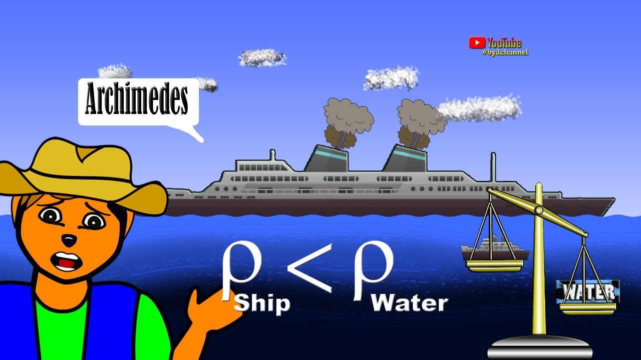 Why the ship can float on the surface of water animation - YouTube