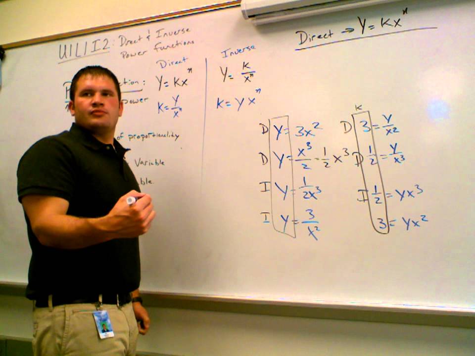 Direct and Inverse Power Functions - YouTube