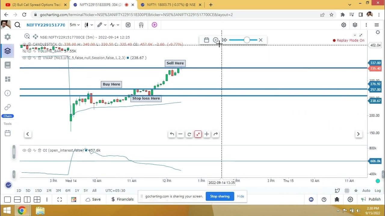 Nifty Open Interest Live Chart: Nifty Option Chain | Nifty Trader - YouTube