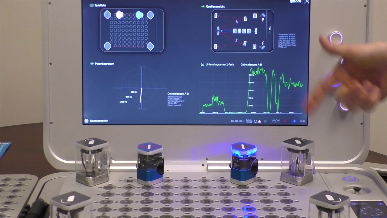 Quantenkoffer physics science kit - Polarization Entanglement - YouTube
