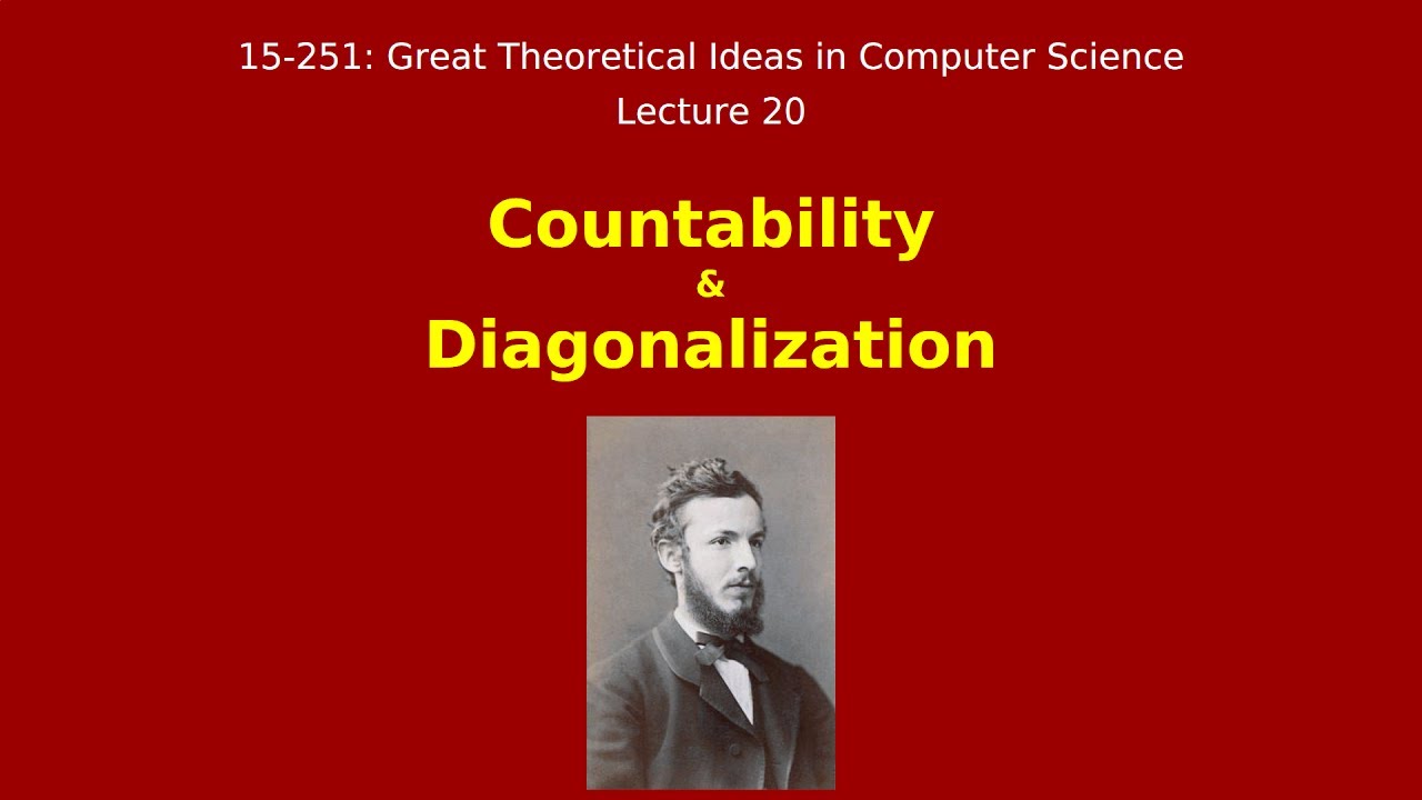 Great Ideas In Theoretical Computer Science Countability And great-ideas-in-theoretical-computer-science-countability-and