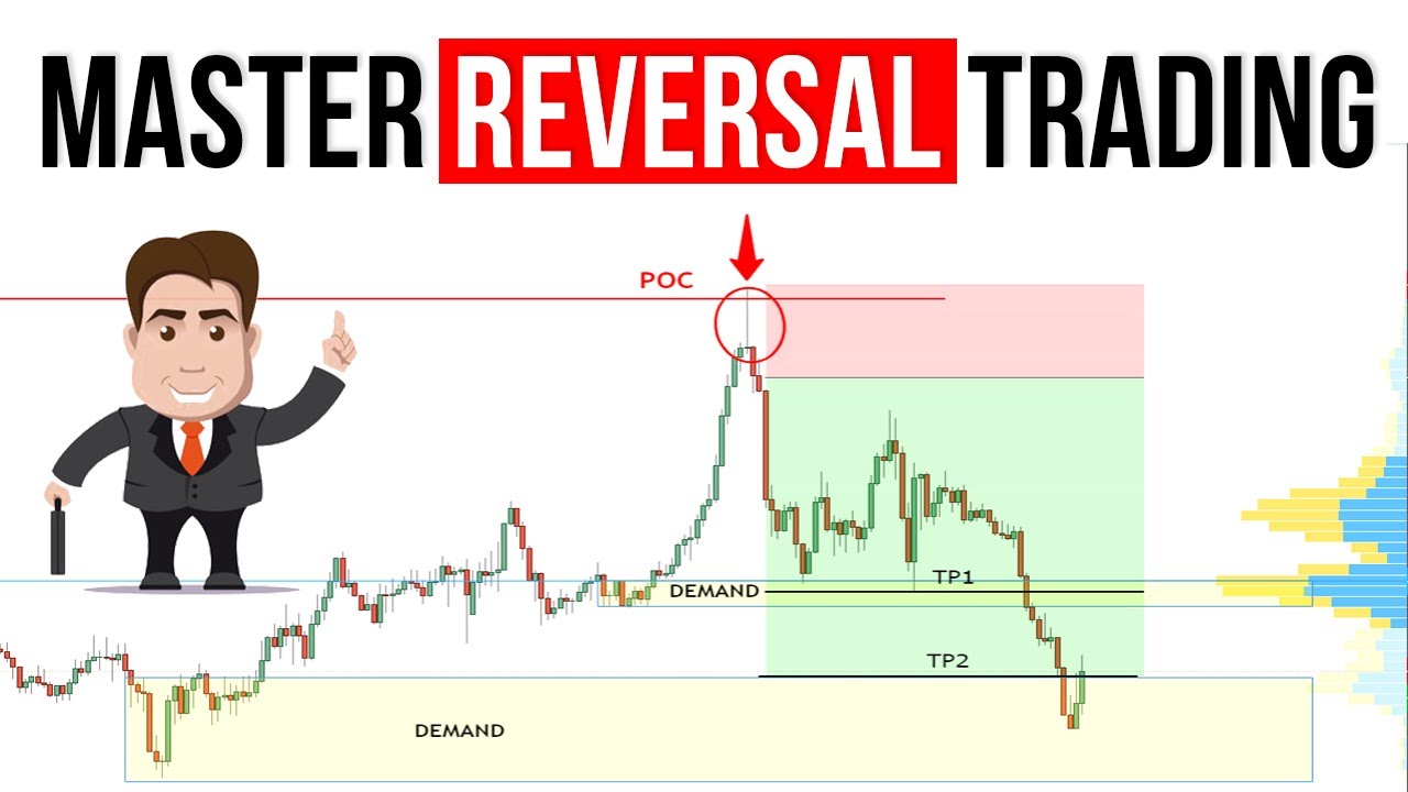 Best Reversal Strategy - Forex Trading (using volume profile) - YouTube