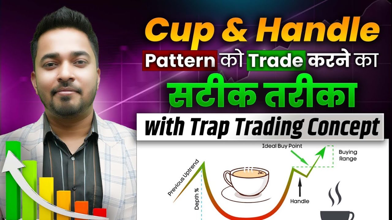 Cup and Handle Chart Pattern Trading Strategy | Learn Trap Trading ...
