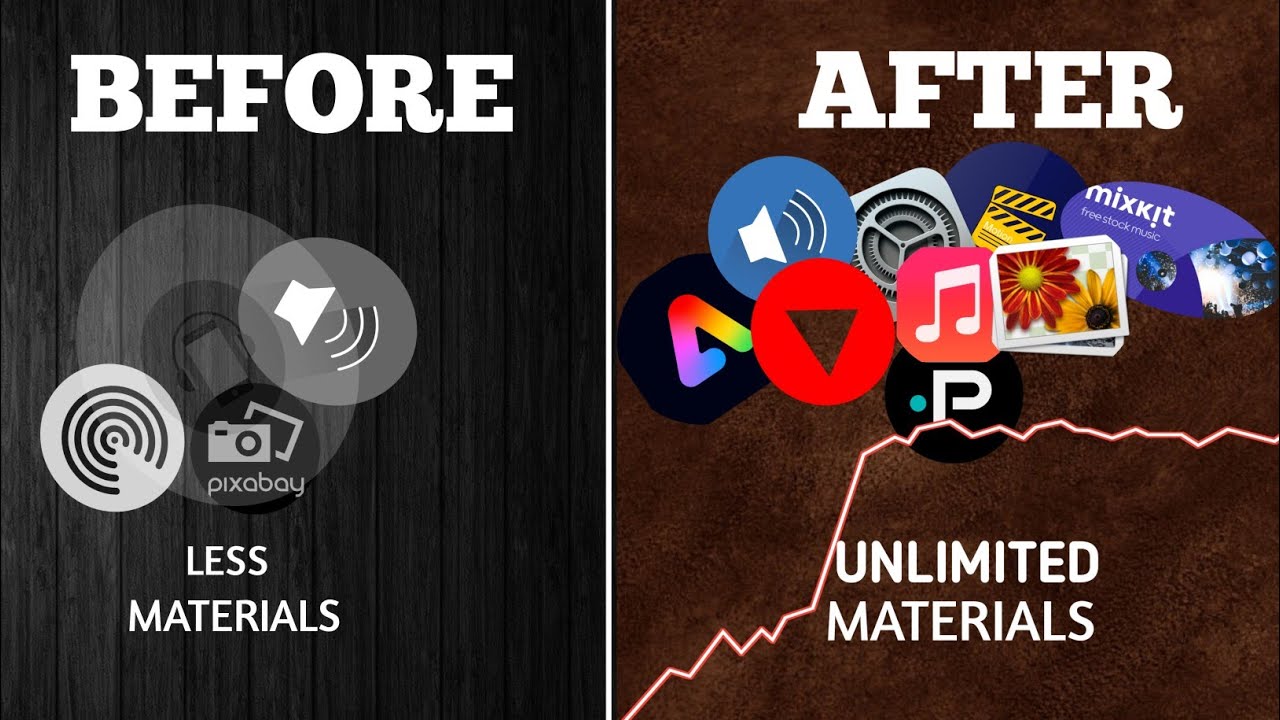 How To Get HIGH QUALITY Free Editing Materials For YouTube Videos how-to-get-high-quality-free-editing-materials-for-youtube-videos