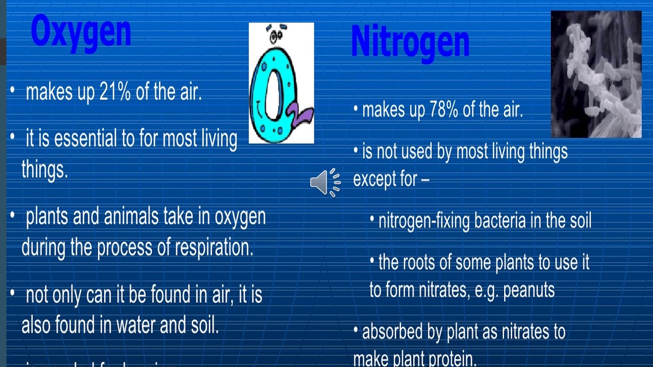 GEOGRAPHY CHAPTER 4 AIR PART-1 - YouTube