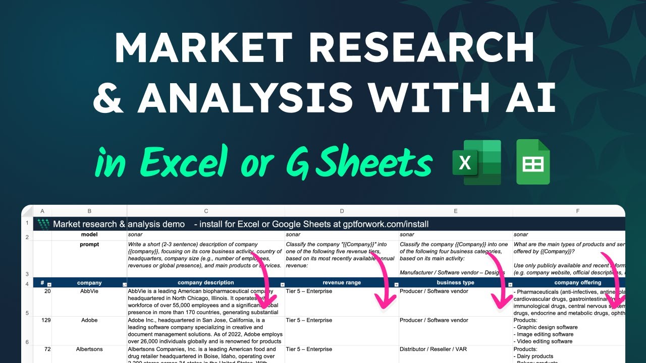 Market Research & Analysis with Perplexity in Excel & Google Sheets ...