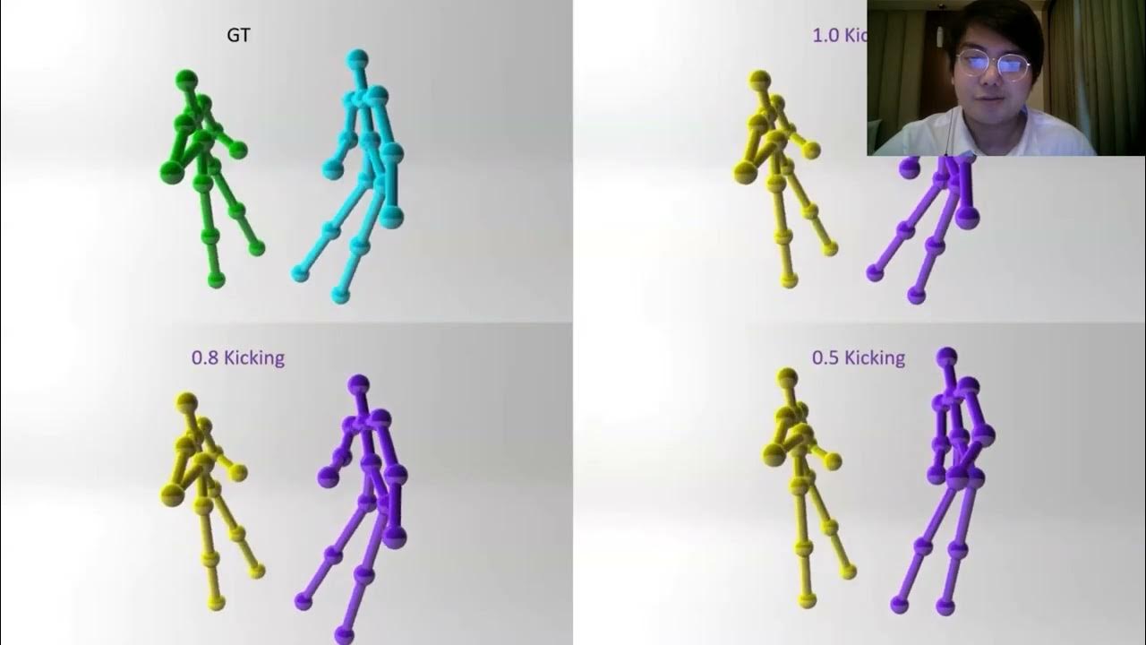 SCA 2022 Session A - Interaction Mix and Match Synthesizing Close Interaction using Conditional ...