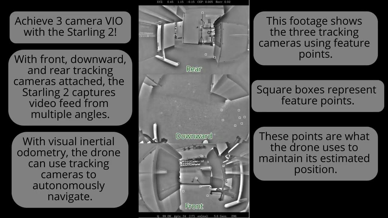 Starling 2 Flies with 3 Camera VIO - YouTube