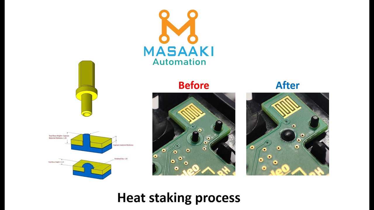 Heat Staking - YouTube