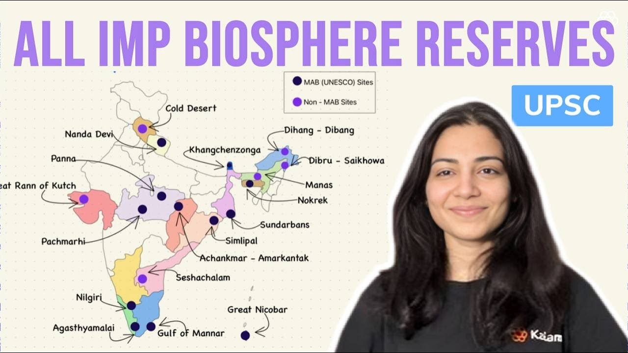 1 Video Covers All Important Biosphere Reserves In India | UPSC CSE ...