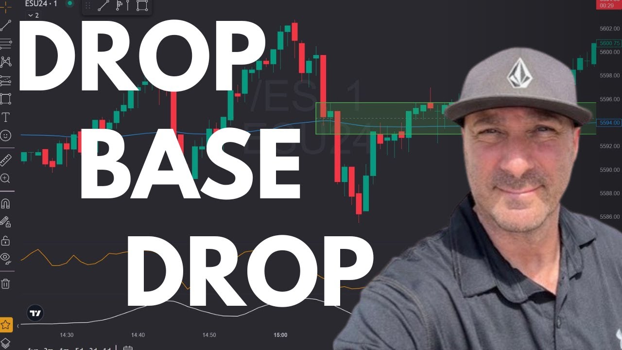 What is the Drop - Base - Drop Pattern when Day Trading the Stock ...