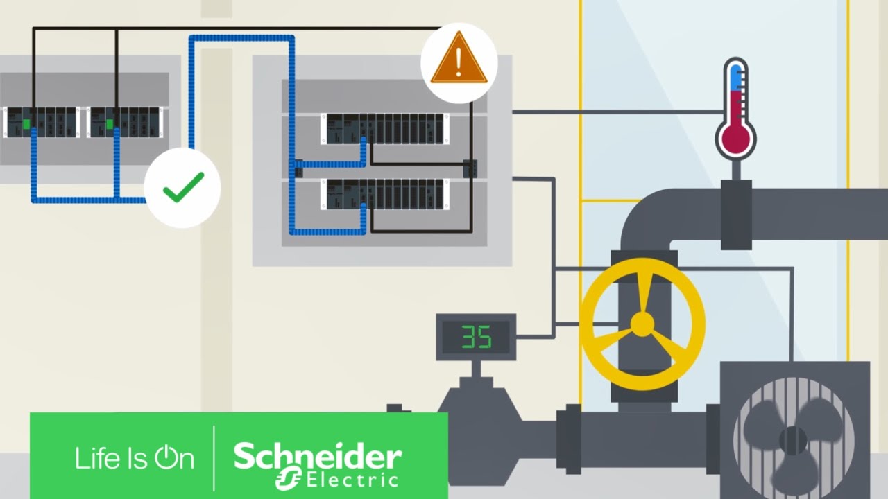 Run reliable operations with Modicon M580 ePAC | Schneider Electric ...