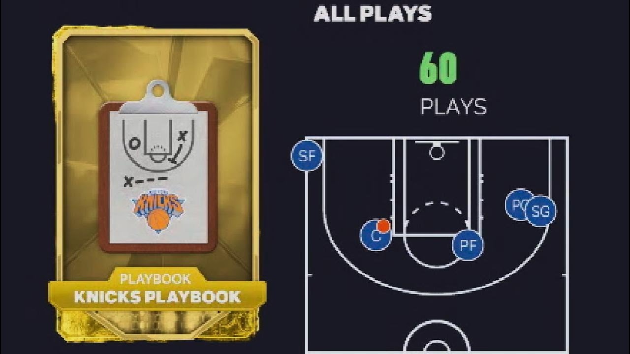 NEW YORK KNICKS PLAYBOOK | BEST PLAYS TO SCORE ONLINE | NBA 2K25 MyTeam ...