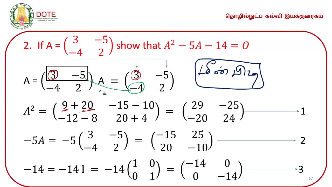 Unit 1: Algebra Part 5 - YouTube