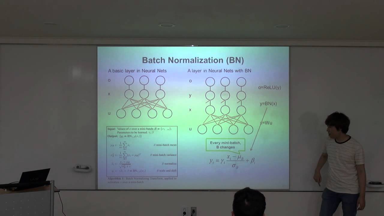 Memory Networks, Batch Normalization, and Deep Learning in ICML 2015 - YouTube