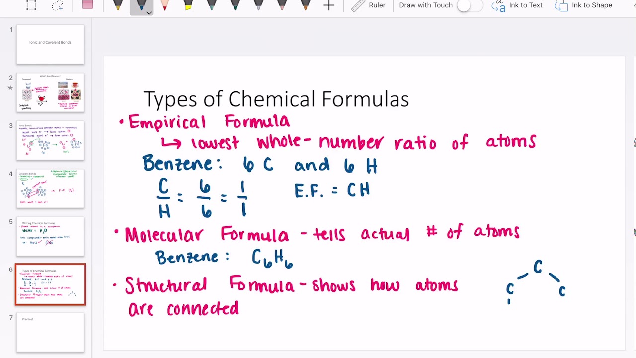 Types Of Chemical Formulas YouTube types-of-chemical-formulas-youtube