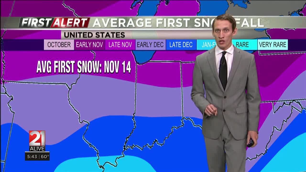 First Measurable Snowfall- First Alert Meteorologist Brian Barrett 11 ...