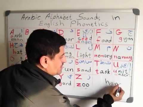 Arabic Alphabet Sounds in English Phonetics - Part 5 - YouTube
