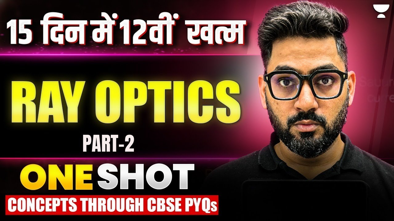 Ray Optics - Optical Instruments Class 12 Physics | From Concepts to ...