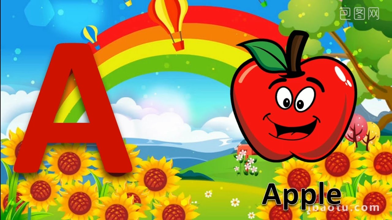 abcd song,abc song nursery rhymes,abc phonics song,abc 123,abc chuchu ...