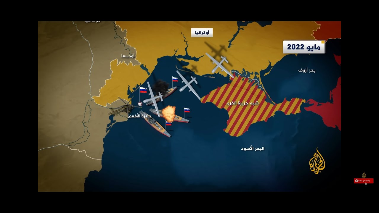 NADAARA SHOW 01 07 2022 QODOBO XIISO LEH - YouTube