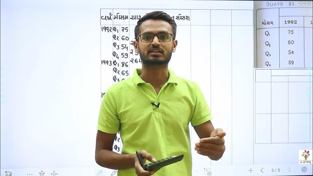 FY BCOM SEM 2 | BUSINESS STATISTICS | CH - સામાયિક શ્રેણી 12 IMP દાખલા - YouTube