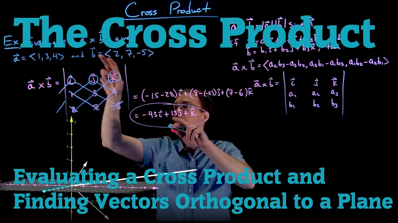 Cross Product Examples YouTube Cross Product Examples YouTube