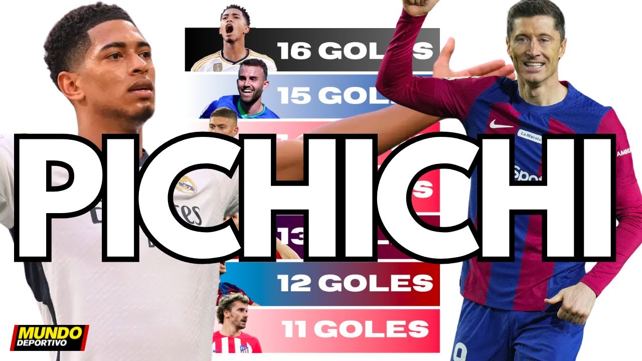 Los favoritos para ganar el Pichichi - YouTube