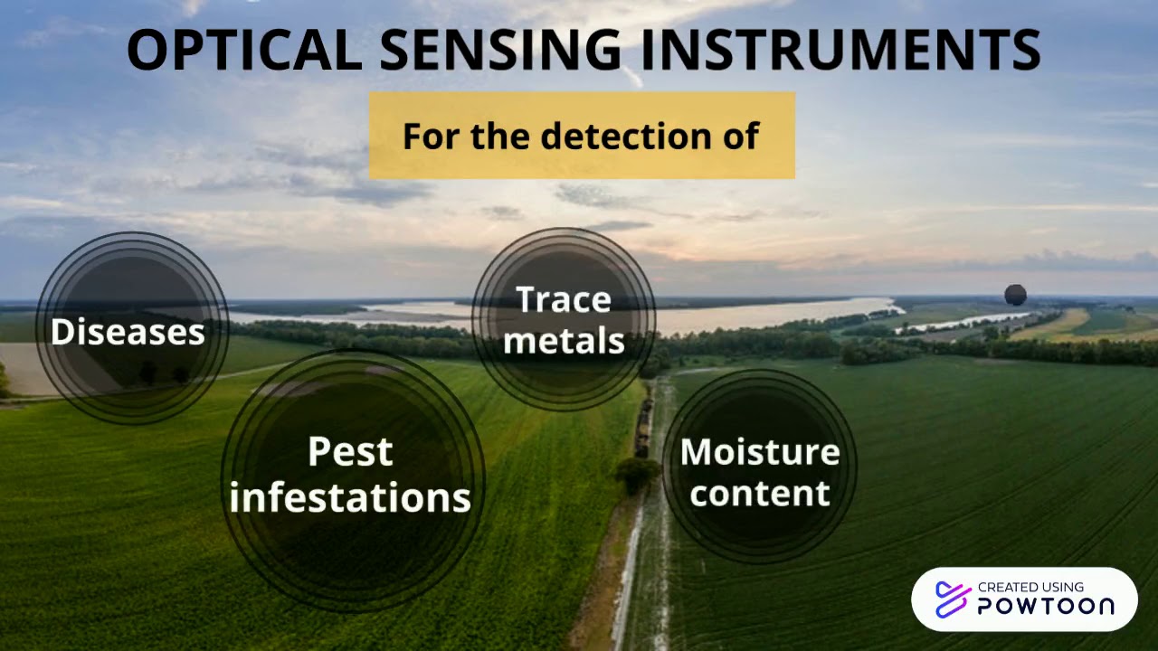 Remote sensing techniques in Precision Agriculture - YouTube