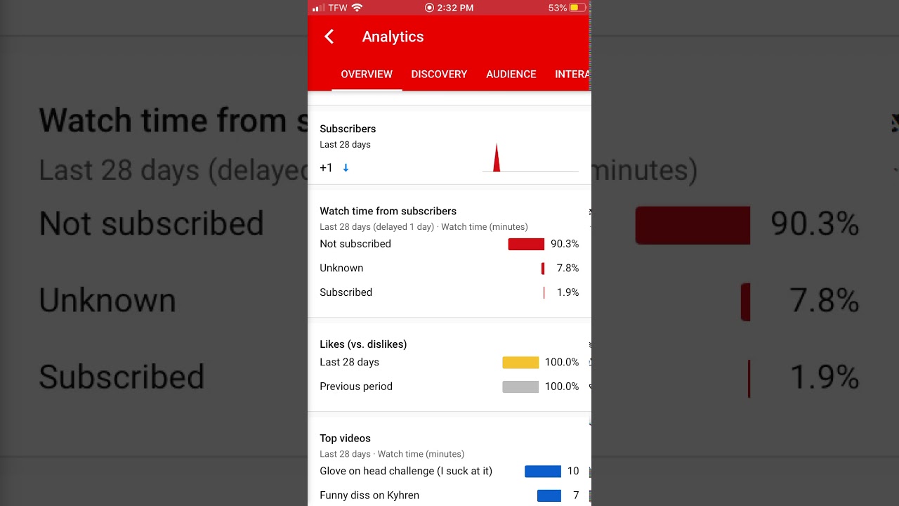 Please Sub to me - YouTube