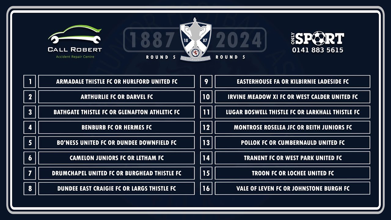 SJFA CUP ROUND 5 DRAW - YouTube