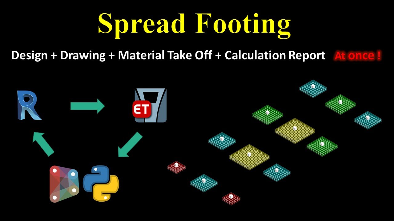 [Spread footing] Work flow by Revit + ETABS + Dynamo + Python - YouTube
