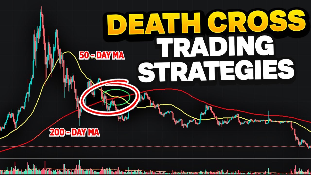 Death Cross Trading Strategies (Backtested+Rules) - YouTube