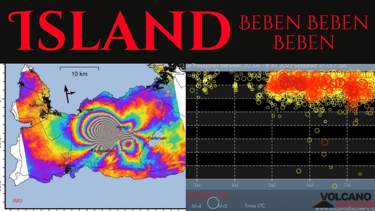 Island - Viele Beben und Bodenhebung. Wann kommt es zur Eruption? - YouTube