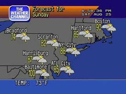 Long Island Marine Forecast