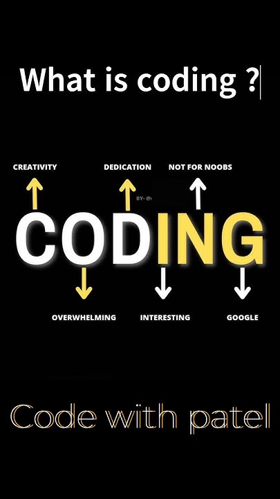 What Is Coding 😍 Coding Coders Programming Programminglanguages