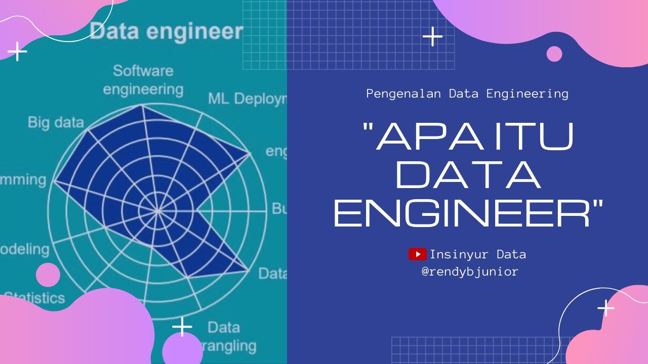 Apa Itu Data Engineer? Kenapa perlu? Apa aja skill-nya? - YouTube