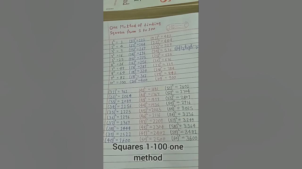 Squares 1 to 100 method, one easy way to find 2 digits squares #ssc #upsc #nda #squares - YouTube
