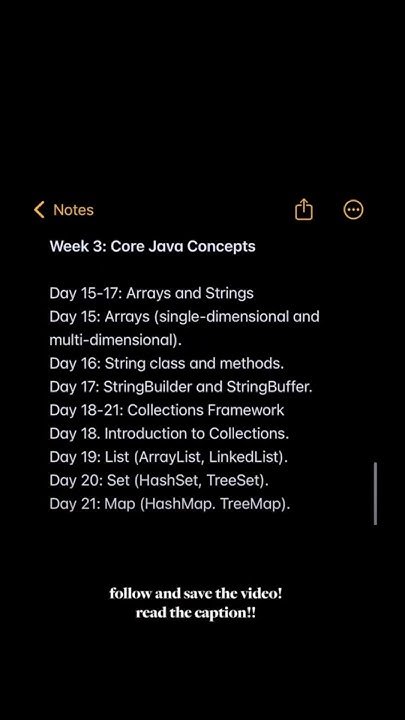 Master Java in Just 45 Days! 🚀 #javafullstack #java #programmingclass #bettercode #codeanywhere ...