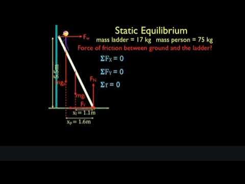 Torque, static equilibrium & the ladder problem - YouTube