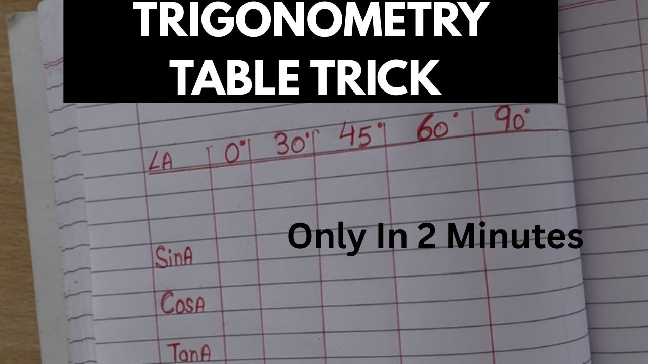 Trigonometry Table Trick | त्रिकोणमिति सारणी | Class 10 Trigonometry ...