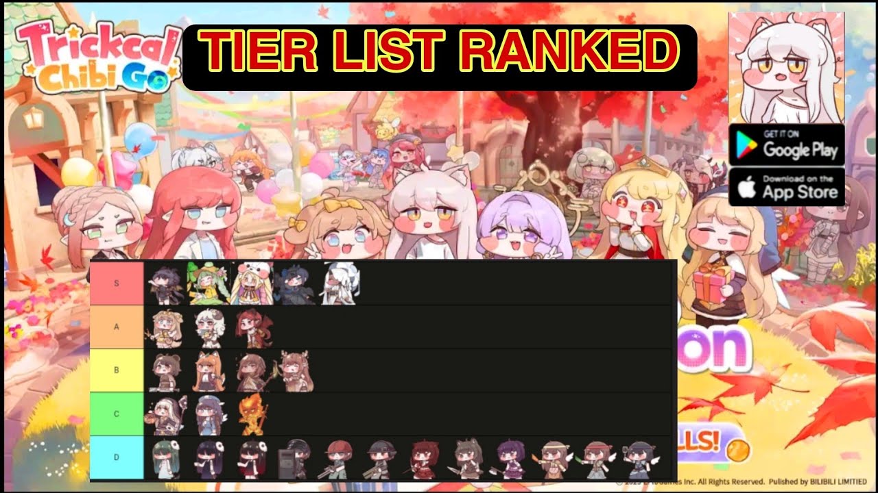 Trickcal Chibi GO | Character Tier List - Tier List Ranked Trickcal ...