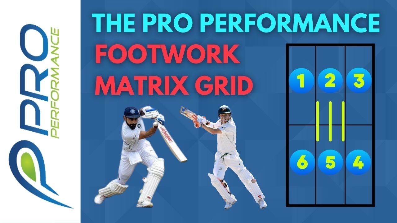 CRICKET BATTING TIPS: Pro Performance Batting Footwork Matrix - Coach ...