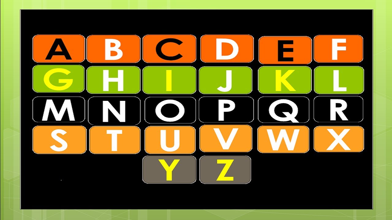 abcdefghijklmnopqrstuvwxyz।। Capital letter for kids - YouTube