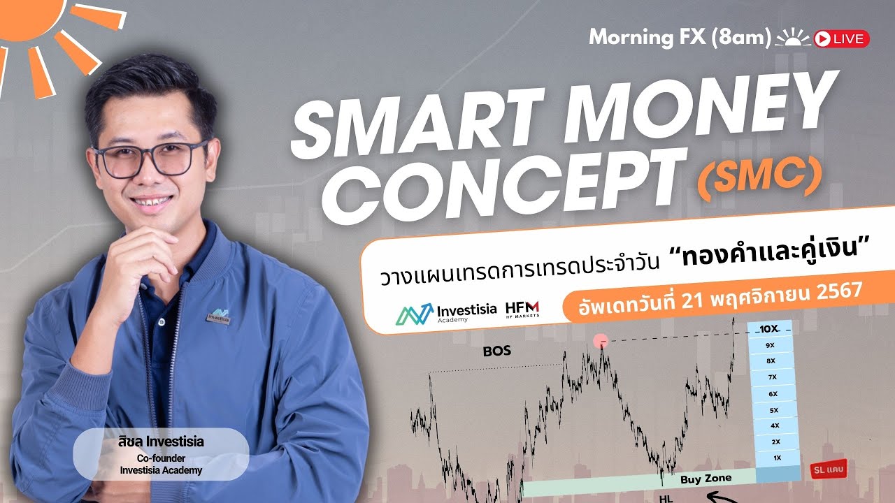 Morning Fx วันที่ 21 พฤศจิกายน 2567 - YouTube