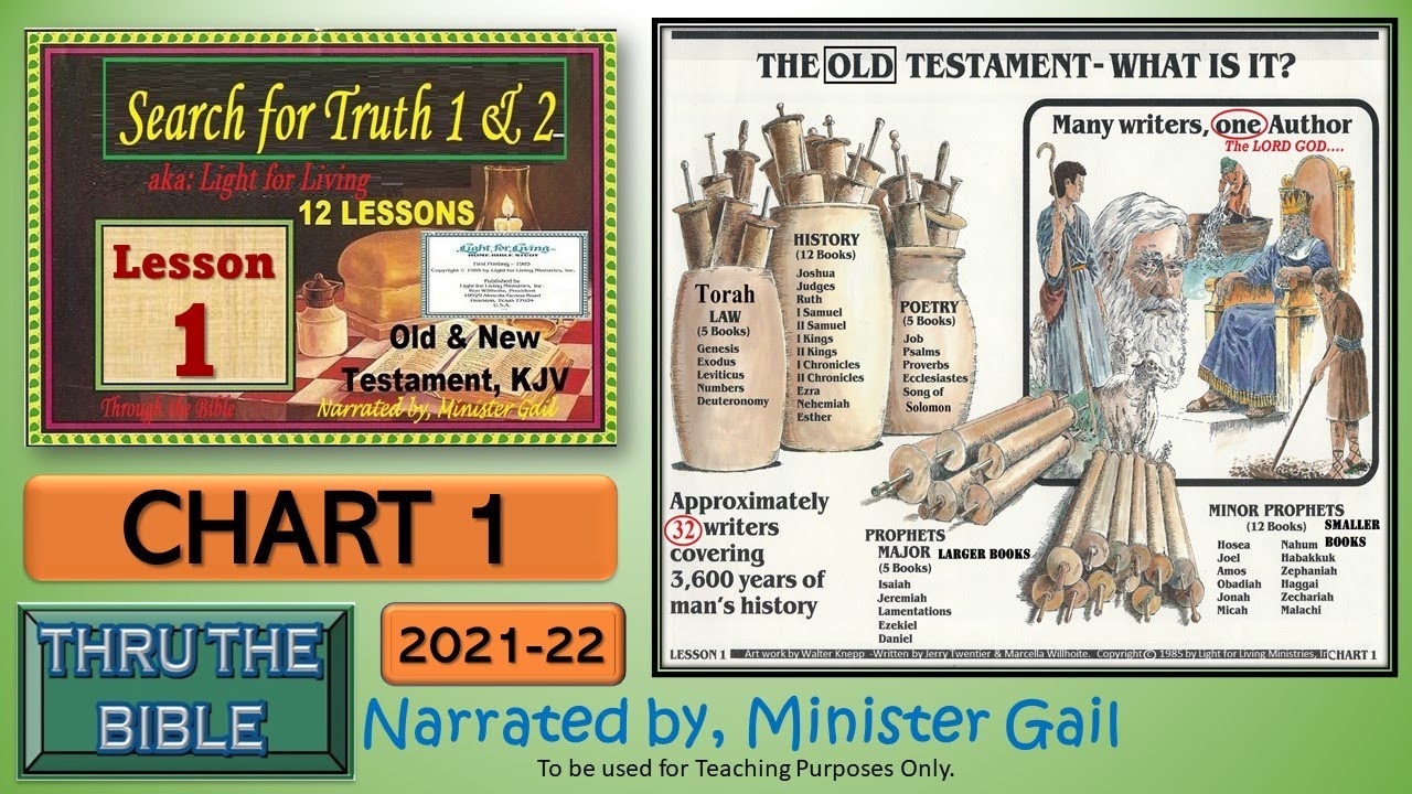 Search For Truth 2 Bible Study - Lesson 1 Chart 1, by # ...